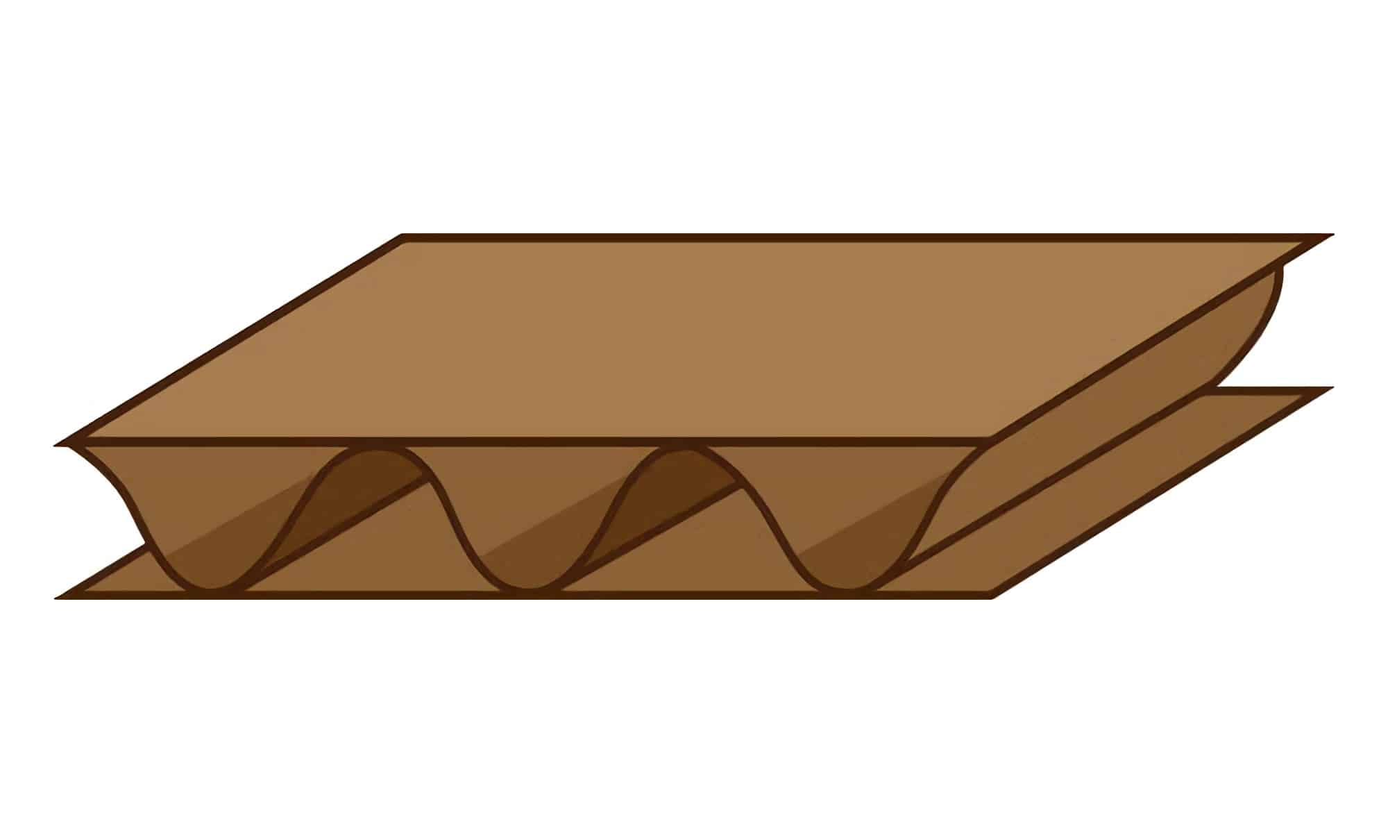 How Do I Choose a Corrugated Box? - Iwynner Packaging
